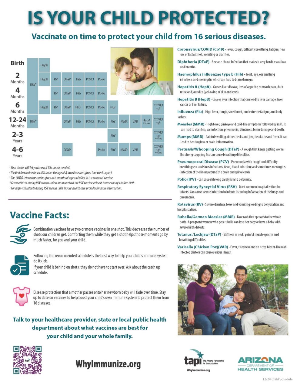 Child Vaccine Schedule Flyer - Arizona Partnership for Immunization